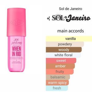 Sol de Janeiro | Bath & Body | Limited Edition Summer 223 Sol De ...